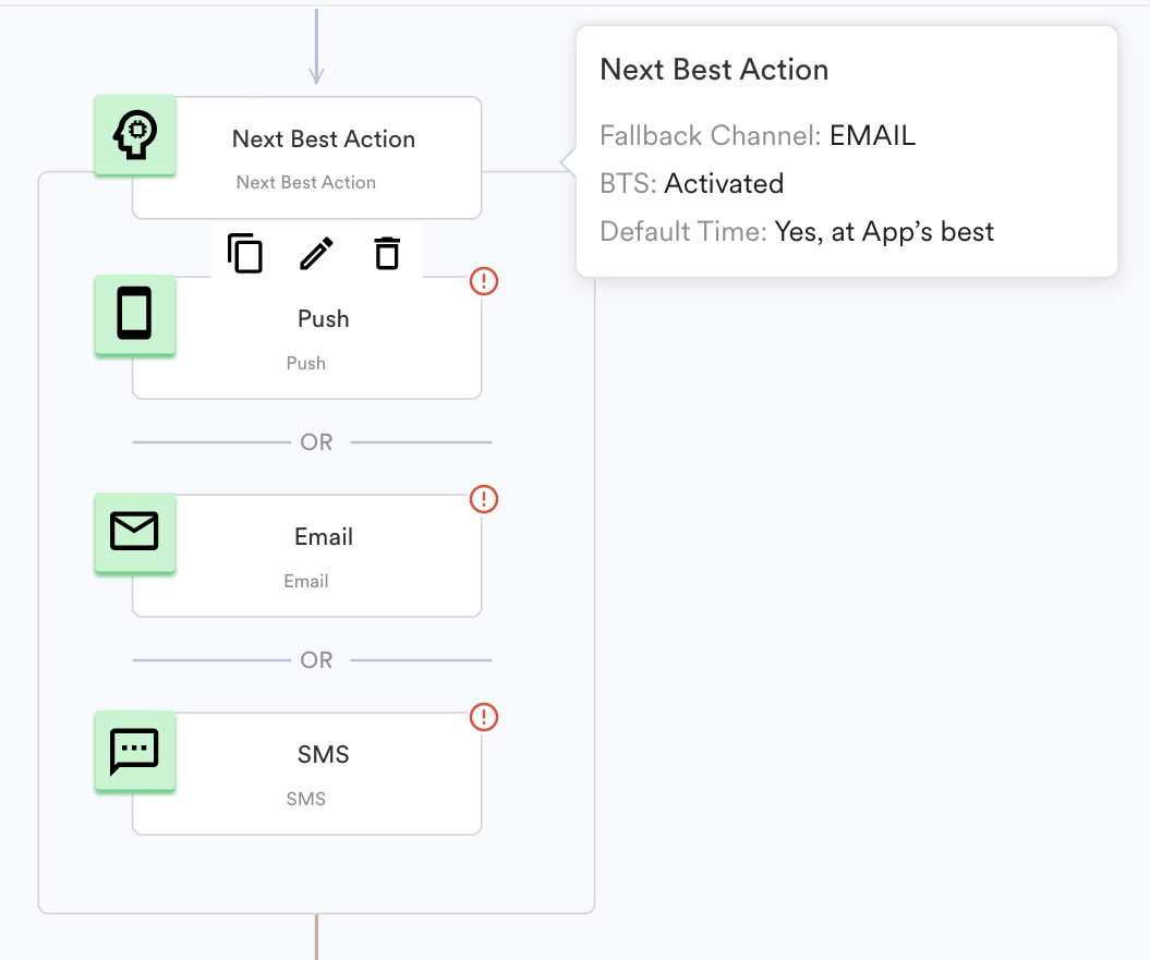 Next Best Action in Flows – User Guide