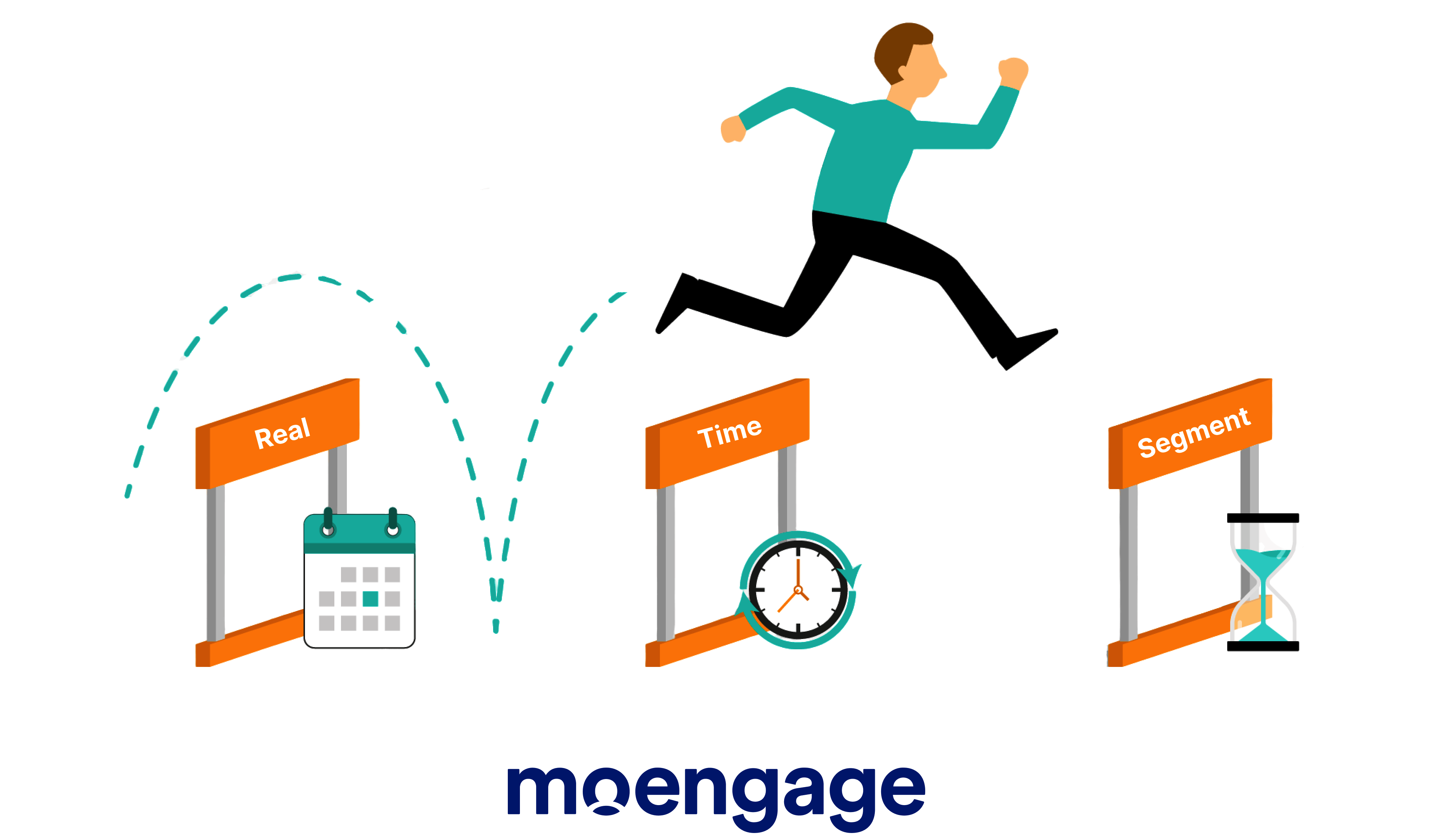 Real Time Segment Evaluation – User Guide