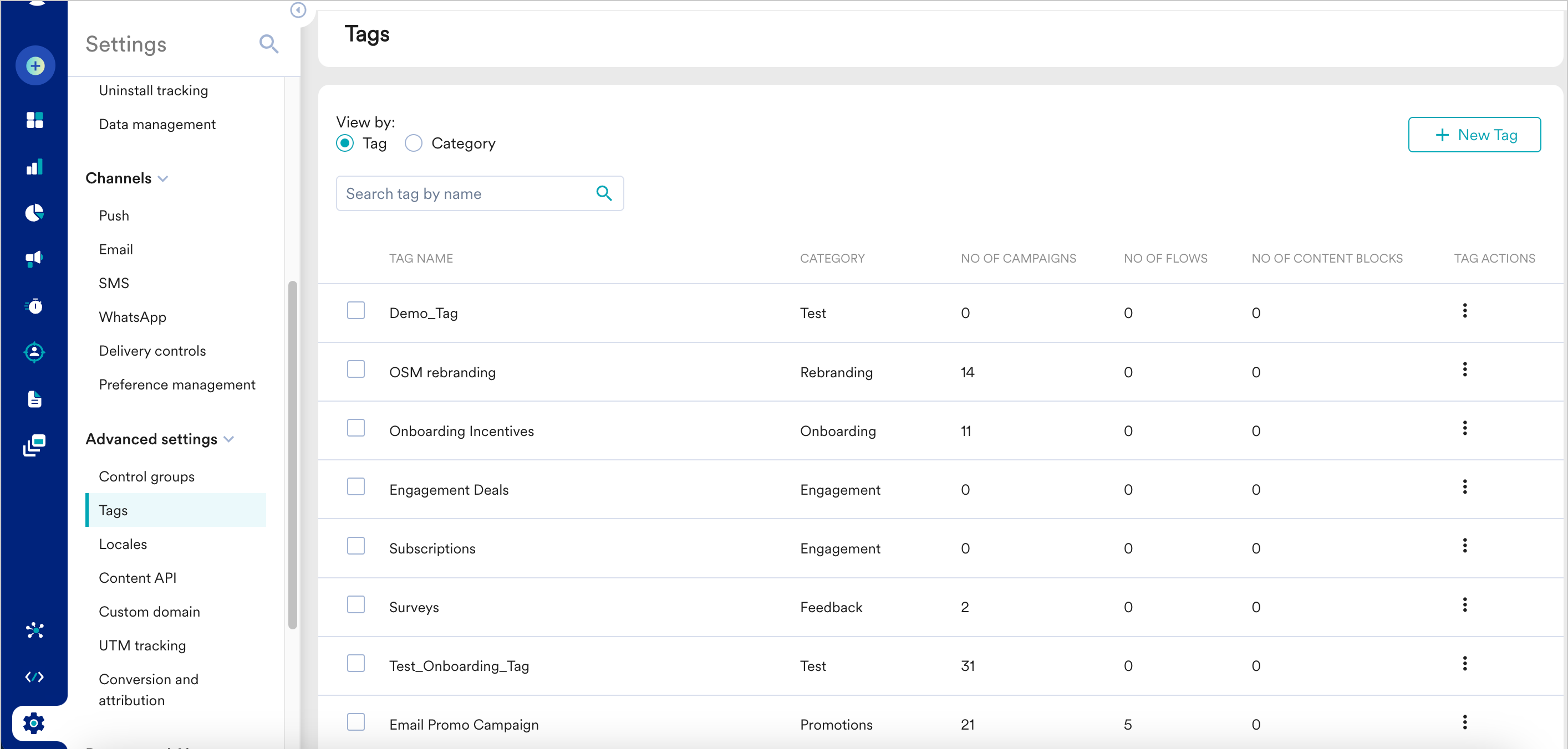 Campaign Tags – User Guide