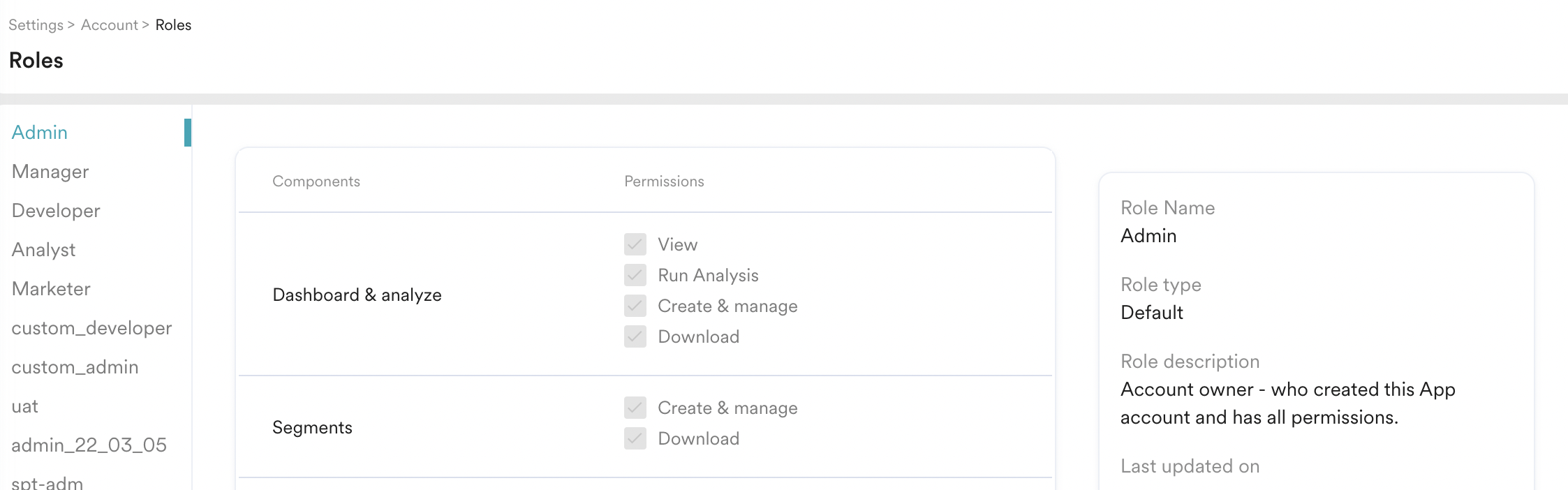 Access Roles – User Guide