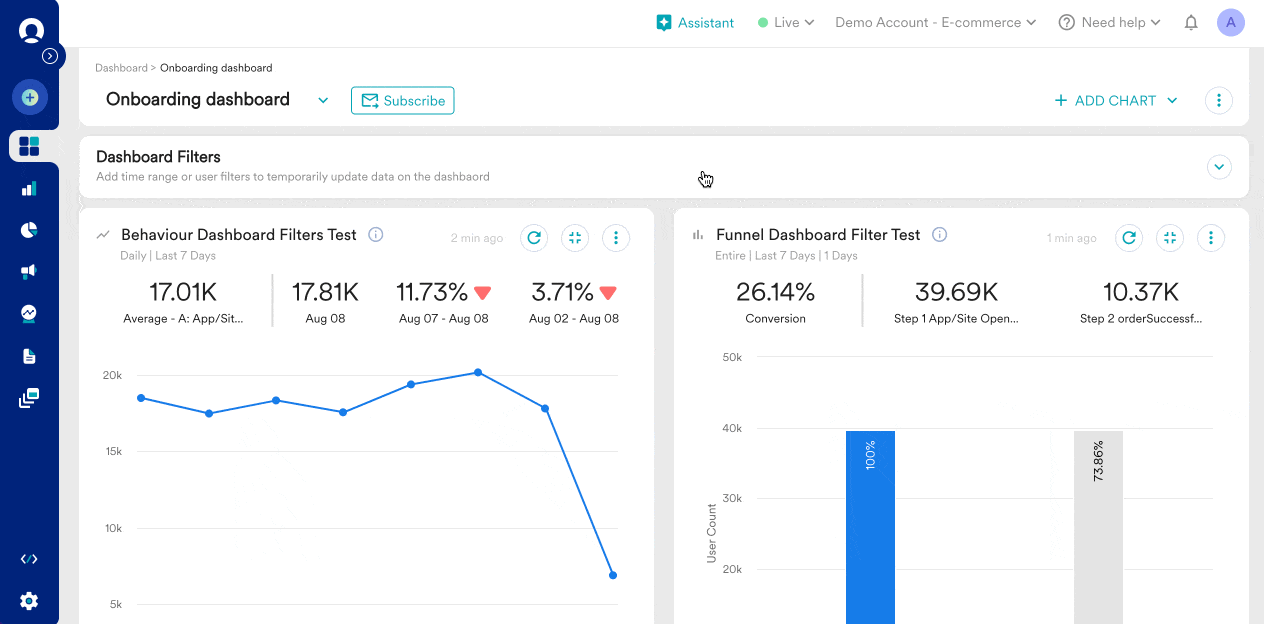 Custom Dashboards – User Guide